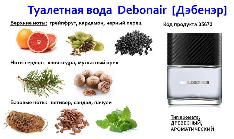 ORIFLAME/Розпродаж залишків! Оновила 2.01
