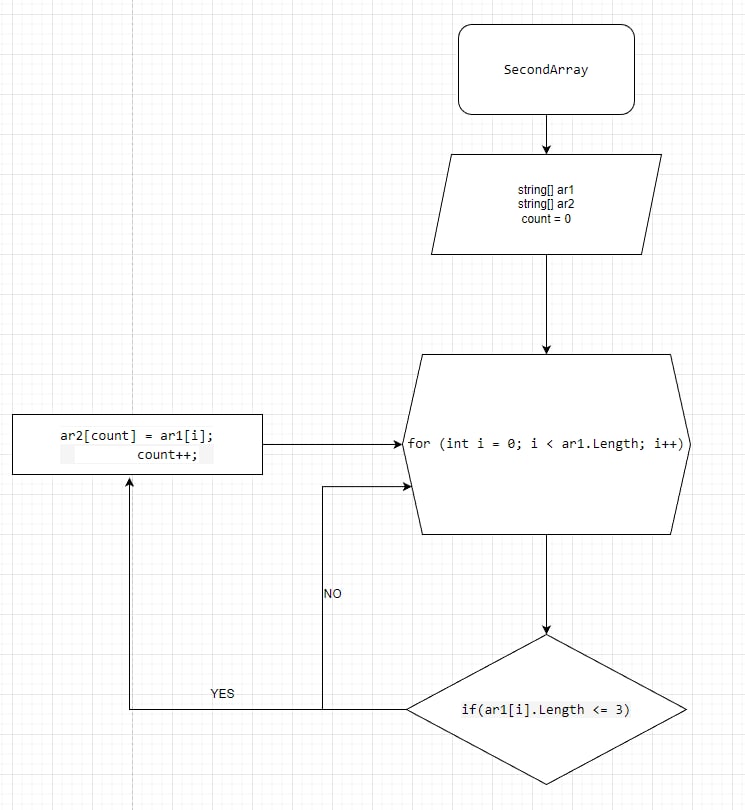 GitHub - Stigment/itog